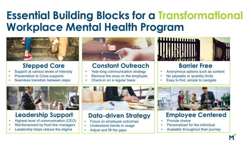 Essential Building Blocks for a Transformational Workplace Mental ...